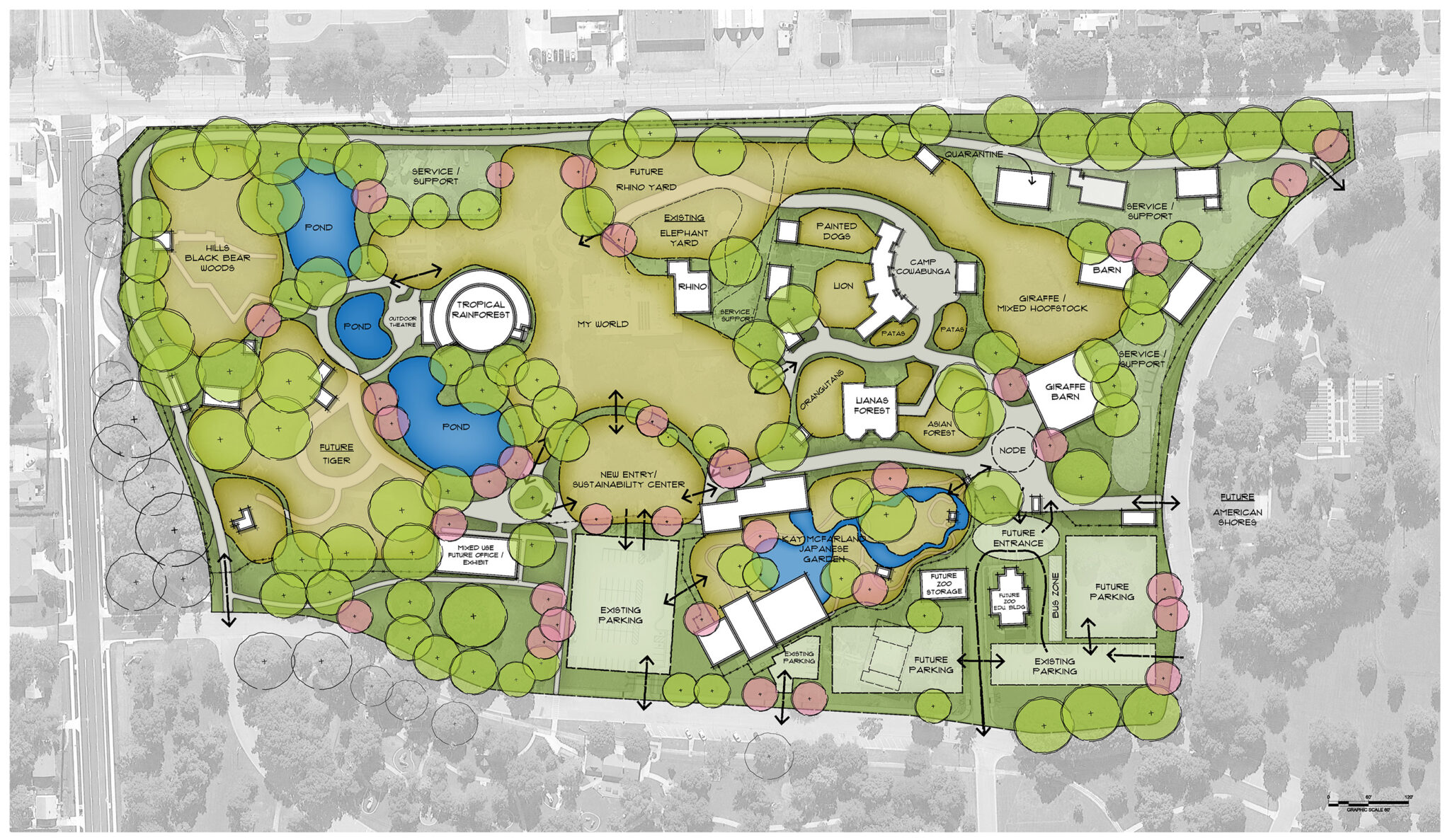 Masterplan Hub - Topeka Zoo & Conservation Center
